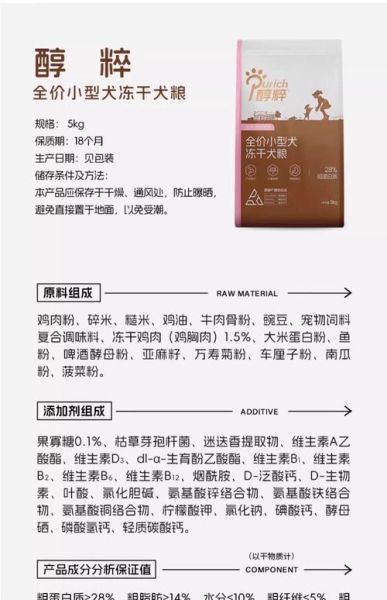 干狗粮怎么做_干狗粮配方比例-第1张图片-山城妙识