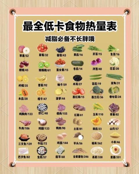 越吃越瘦的食物有哪些_减肥期间怎么吃-第3张图片-山城妙识