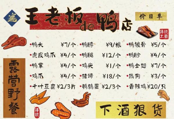 鸭脖店起名大全最新_鸭脖店名字怎么取才吸引人-第2张图片-山城妙识