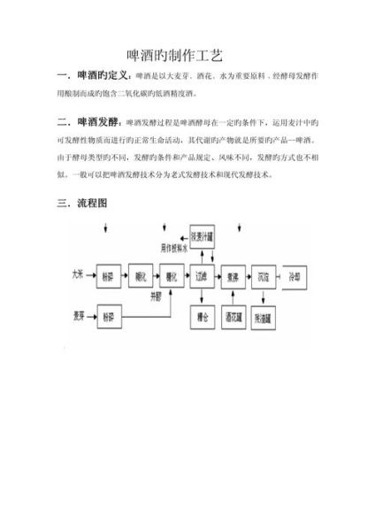 啤酒生产工艺流程_啤酒酿造需要哪些原料-第3张图片-山城妙识