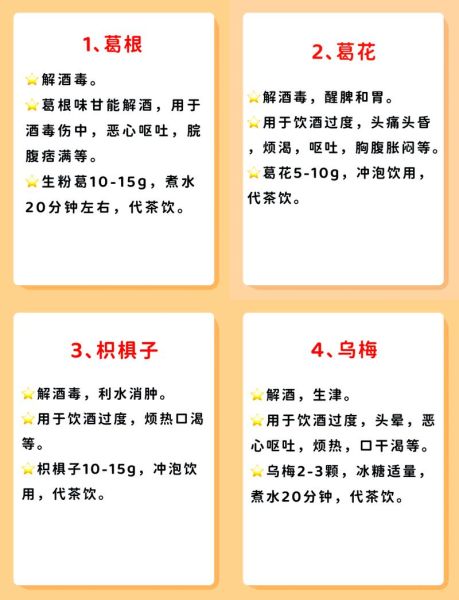 解酒茶什么时候喝最好_解酒茶有哪些配方-第2张图片-山城妙识