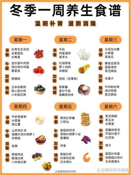 体检前吃什么清淡_体检前三天饮食食谱-第1张图片-山城妙识 体检前吃什么清淡_体检前三天饮食食谱-第1张图片-山城妙识