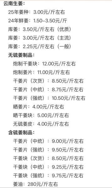 生姜价格行情_生姜最新价格是多少-第1张图片-山城妙识 生姜价格行情_生姜最新价格是多少-第1张图片-山城妙识