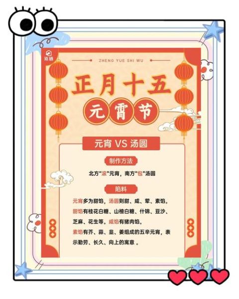 元宵和汤圆的区别_元宵节吃哪个更好-第3张图片-山城妙识