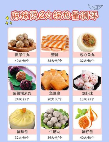 麻辣烫热量是多少_减肥能吃麻辣烫吗-第3张图片-山城妙识