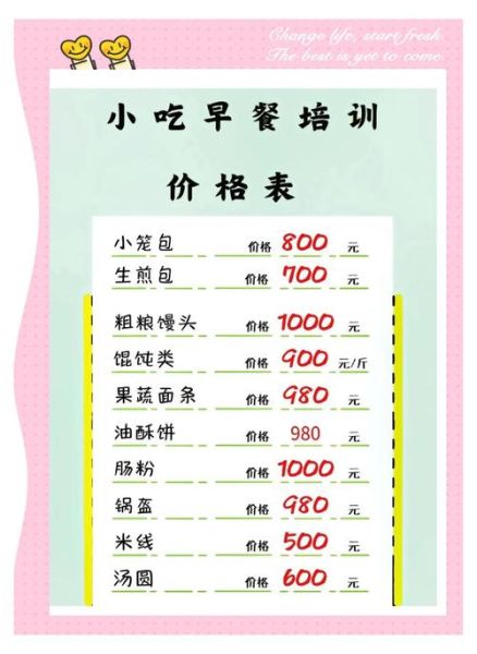 开早餐店利润有多大_早餐店一年能赚多少钱-第3张图片-山城妙识