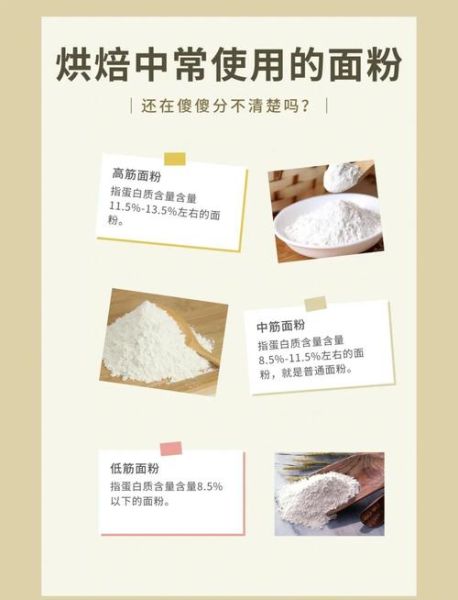 西式面点主要原料有哪些_如何挑选优质面粉-第2张图片-山城妙识