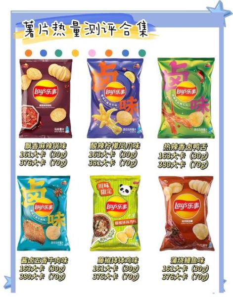 薯片品牌排名_哪个牌子最好吃-第1张图片-山城妙识