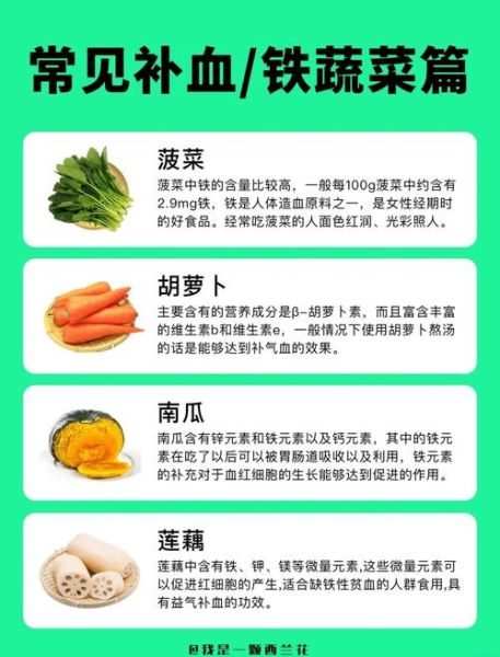 贫血吃什么最补_贫血吃什么补血最快-第2张图片-山城妙识 贫血吃什么最补_贫血吃什么补血最快-第2张图片-山城妙识