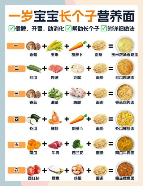 夏天没胃口吃什么开胃_开胃菜谱推荐-第2张图片-山城妙识