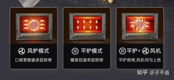 长帝和海氏烤箱哪个好_家用烤箱选购指南-第2张图片-山城妙识