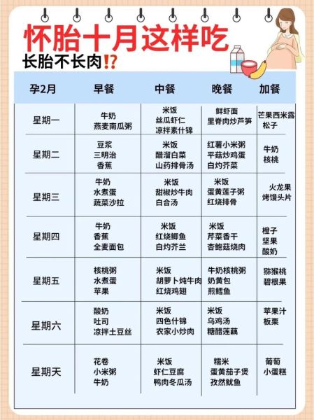 怀孕前三个月吃什么保胎_孕早期安胎食谱推荐-第3张图片-山城妙识 怀孕前三个月吃什么保胎_孕早期安胎食谱推荐-第3张图片-山城妙识