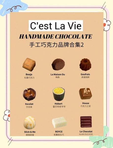 纯手工巧克力哪个牌子好_如何挑选正宗手工巧克力-第2张图片-山城妙识