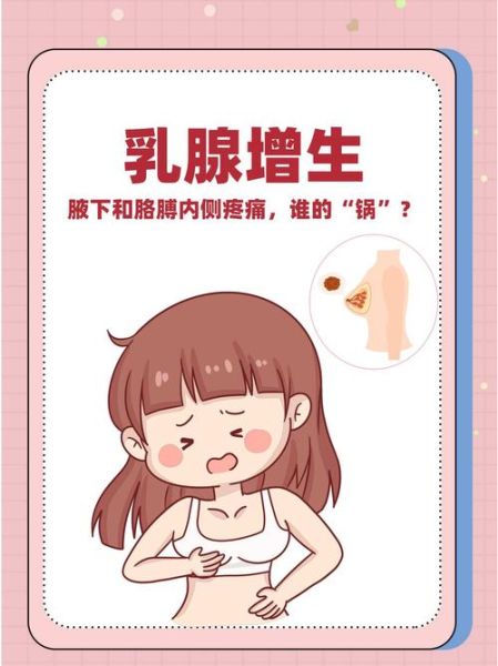 乳腺增生症状图片_乳腺增生有哪些典型表现-第1张图片-山城妙识 乳腺增生症状图片_乳腺增生有哪些典型表现-第1张图片-山城妙识