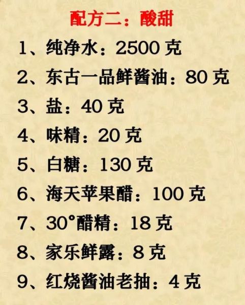 冷面调料水怎么做_正宗冷面汤调配比例-第1张图片-山城妙识 冷面调料水怎么做_正宗冷面汤调配比例-第1张图片-山城妙识