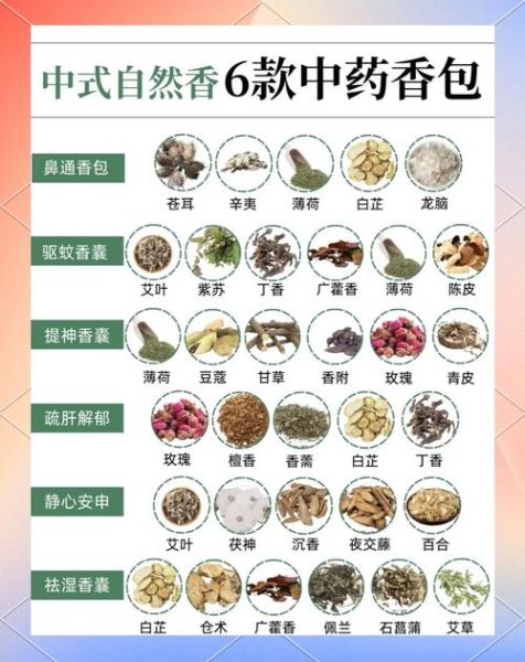 香囊香料包配方大全_香囊香料包怎么搭配-第1张图片-山城妙识 香囊香料包配方大全_香囊香料包怎么搭配-第1张图片-山城妙识