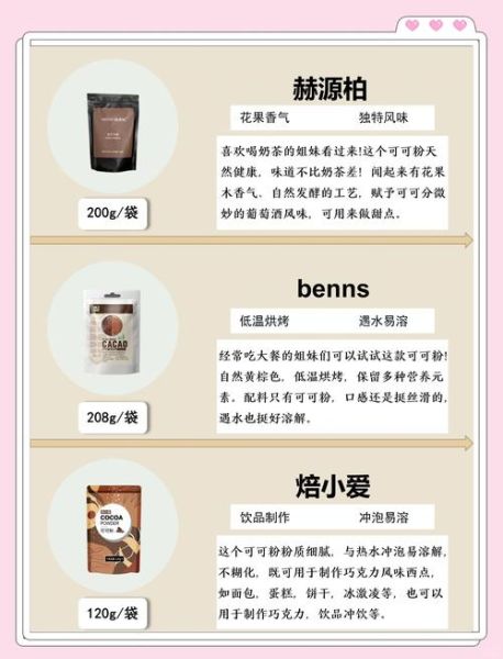 过期可可粉全家会中毒吗_怎么处理-第3张图片-山城妙识 过期可可粉全家会中毒吗_怎么处理-第3张图片-山城妙识