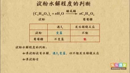 淀粉水解方程式怎么写_淀粉水解产物有哪些-第3张图片-山城妙识