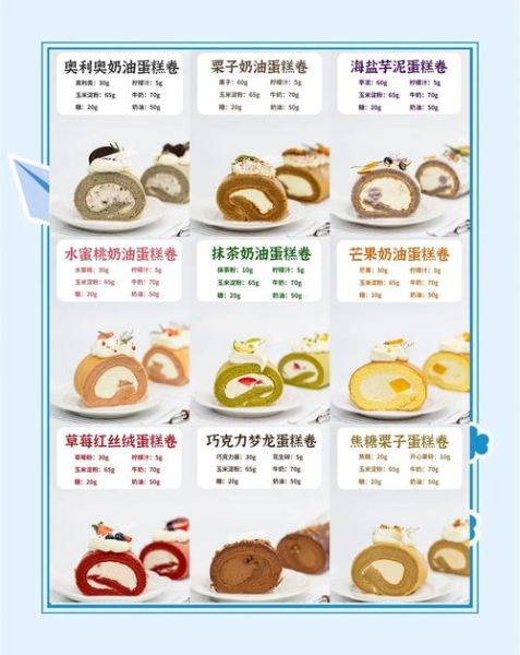 2021网红女神款蛋糕怎么做_2021网红女神款蛋糕配方-第2张图片-山城妙识