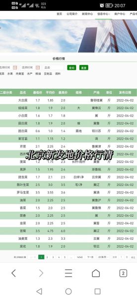 蔬菜批发app哪个好用_蔬菜批发价格怎么查-第1张图片-山城妙识