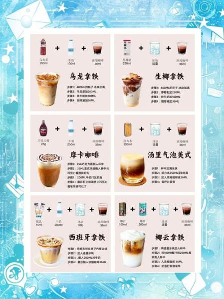 花式咖啡怎么做_花式咖啡配方大全-第3张图片-山城妙识