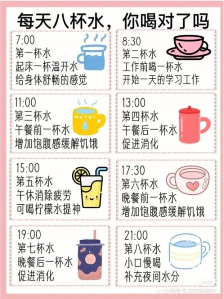 什么时候喝水最减肥_喝水减肥最佳时间表-第2张图片-山城妙识