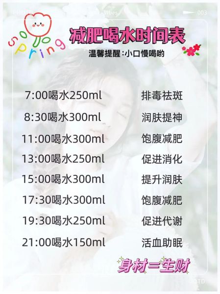 什么时候喝水最减肥_喝水减肥最佳时间表-第1张图片-山城妙识