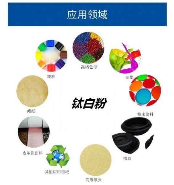 钛白粉在涂料中的作用_钛白粉在塑料中的用途-第2张图片-山城妙识 钛白粉在涂料中的作用_钛白粉在塑料中的用途-第2张图片-山城妙识