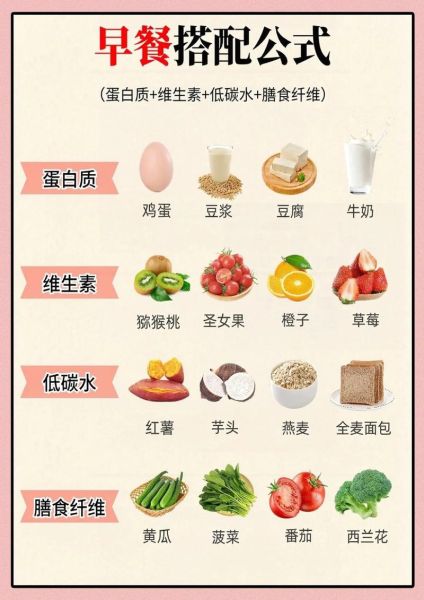 如何做到饮食健康_健康饮食吃什么-第2张图片-山城妙识 如何做到饮食健康_健康饮食吃什么-第2张图片-山城妙识