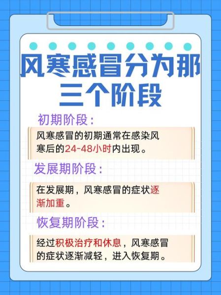 风寒感冒第几天最严重_风寒感冒第几天最难受-第1张图片-山城妙识