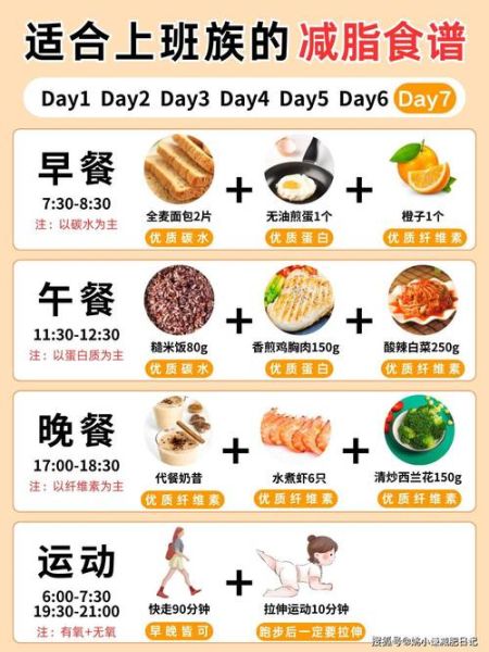 简单晚餐食谱_如何十分钟搞定-第2张图片-山城妙识 简单晚餐食谱_如何十分钟搞定-第2张图片-山城妙识