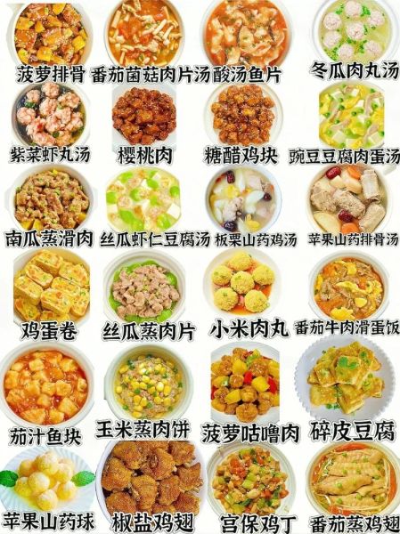 家长菜有哪些_适合孩子吃的家常菜推荐-第1张图片-山城妙识