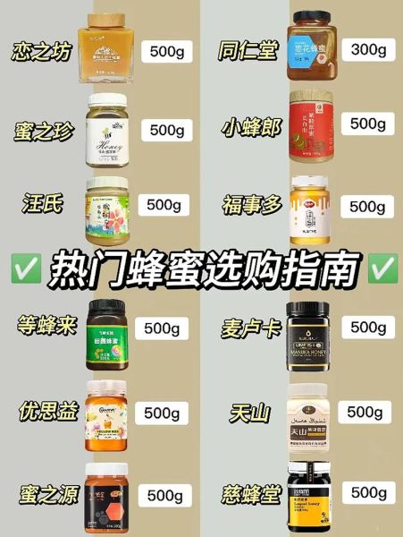 中国十大蜂蜜品牌哪个好_正宗蜂蜜怎么选-第2张图片-山城妙识 中国十大蜂蜜品牌哪个好_正宗蜂蜜怎么选-第2张图片-山城妙识