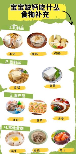 吃什么补钙最快最好_缺钙吃什么食物-第1张图片-山城妙识 吃什么补钙最快最好_缺钙吃什么食物-第1张图片-山城妙识