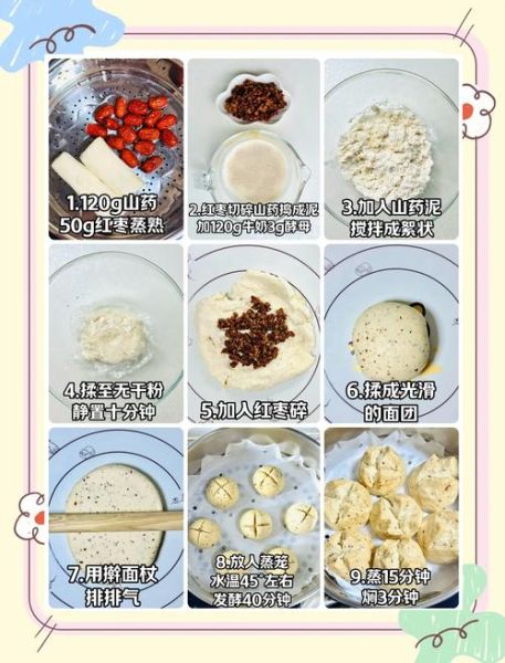 花样馒头枣做法100种窍门_枣香馒头怎么做不塌陷-第1张图片-山城妙识