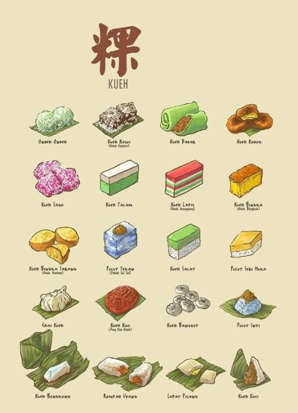 点心怎么做_点心菜谱大全-第3张图片-山城妙识