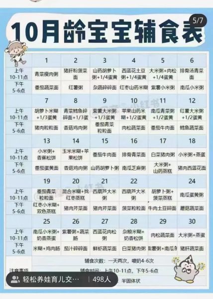 9个月宝宝辅食时间表_如何安排一天几顿-第1张图片-山城妙识 9个月宝宝辅食时间表_如何安排一天几顿-第1张图片-山城妙识