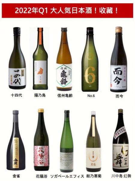 日本清酒度数一般多少_日本清酒度数高吗-第3张图片-山城妙识