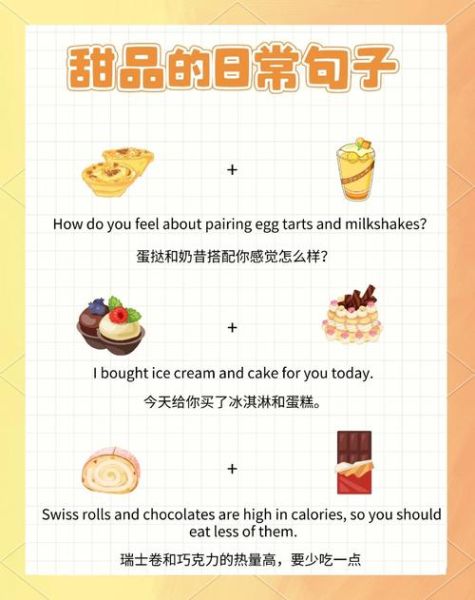 甜点英文名称大全_常见甜品英文怎么说-第2张图片-山城妙识 甜点英文名称大全_常见甜品英文怎么说-第2张图片-山城妙识