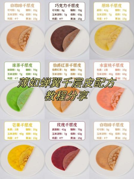 千层蛋糕皮最佳配方_为什么总是破皮-第1张图片-山城妙识