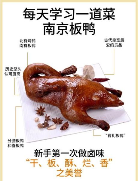 腌制板鸭怎么做好吃_板鸭腌制配方与做法-第1张图片-山城妙识 腌制板鸭怎么做好吃_板鸭腌制配方与做法-第1张图片-山城妙识