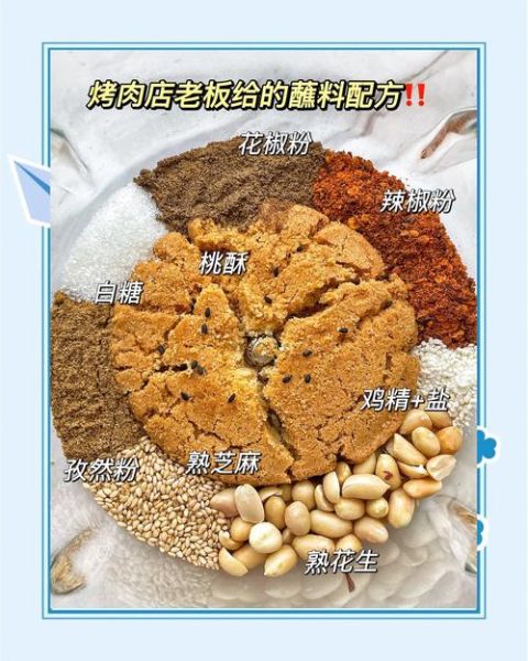 手把羊肉蘸料怎么做_手把羊肉蘸料配方大全-第2张图片-山城妙识