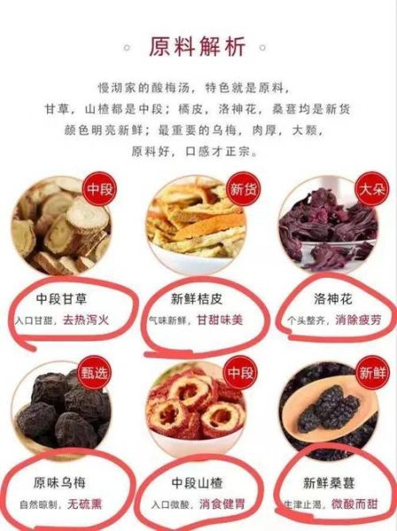 酸梅汤图片高清_正宗配方怎么配-第3张图片-山城妙识 酸梅汤图片高清_正宗配方怎么配-第3张图片-山城妙识