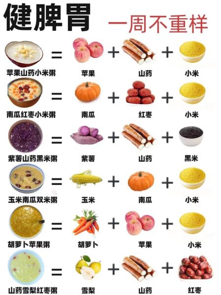 女人每天五谷杂粮粥的好处_五谷杂粮粥怎么搭配-第2张图片-山城妙识