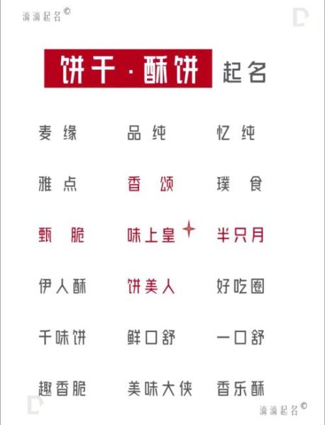 小吃店起名大全_如何给小吃店起个好名字-第3张图片-山城妙识
