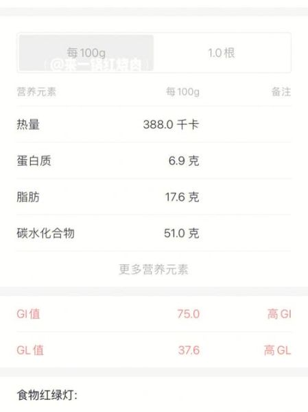 油条热量高吗_一根油条多少大卡-第1张图片-山城妙识