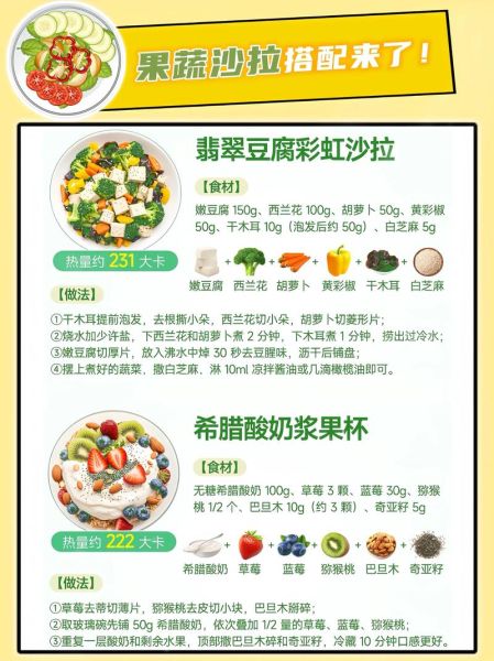 沙拉常用蔬菜有哪些_如何挑选更新鲜-第2张图片-山城妙识