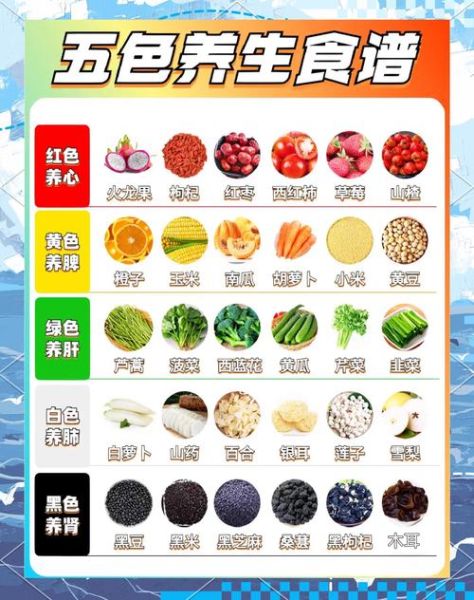 美容养生食谱有哪些_如何搭配更有效-第1张图片-山城妙识