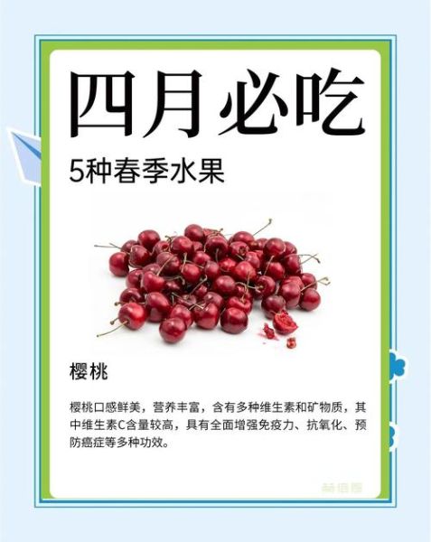 春季吃什么水果最好_春季应季水果推荐-第1张图片-山城妙识
