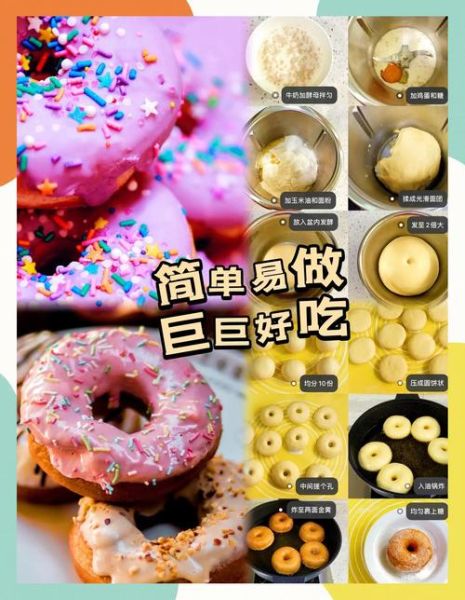 自制蒸甜甜圈怎么做_蒸甜甜圈为什么塌陷-第3张图片-山城妙识